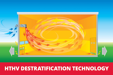Cambridge Air Solutions™ | HTHV Technology for Destratification